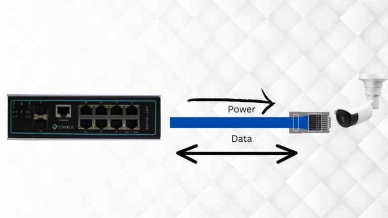 What Is PoE Switch? Everything You Need To Know - COMXUS
