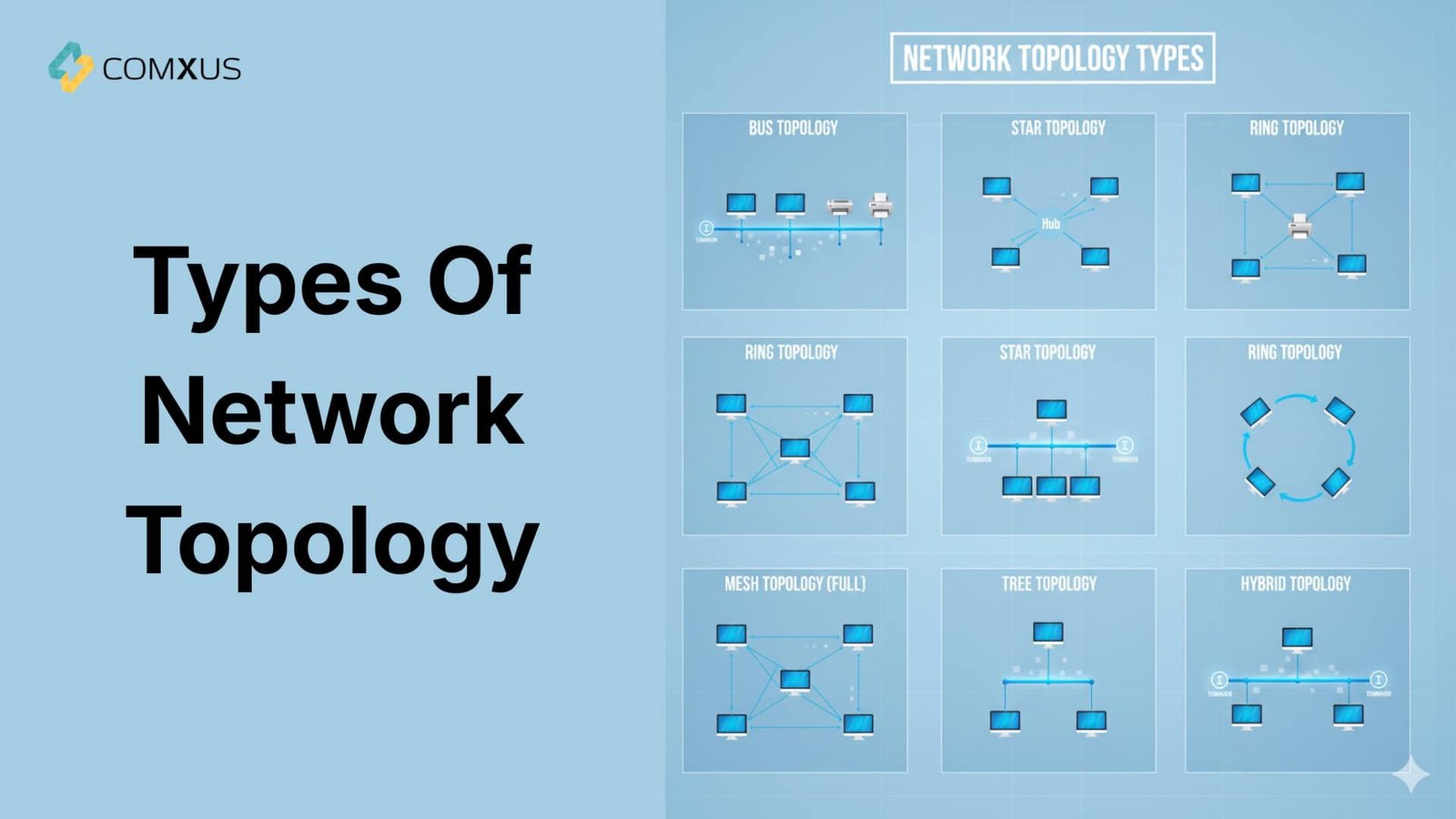 What Is Network Topology? How Do It Work? [Complete Guide] - COMXUS